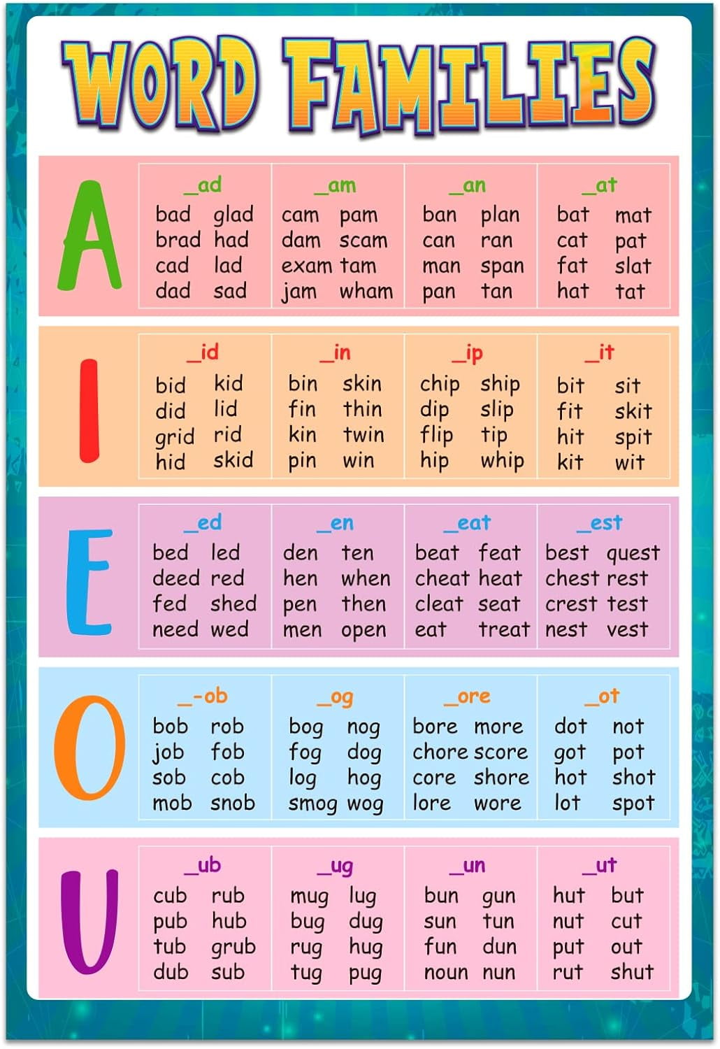 AABERIC Sight Words Word Families Poster, Word Wall Charts Educational ...