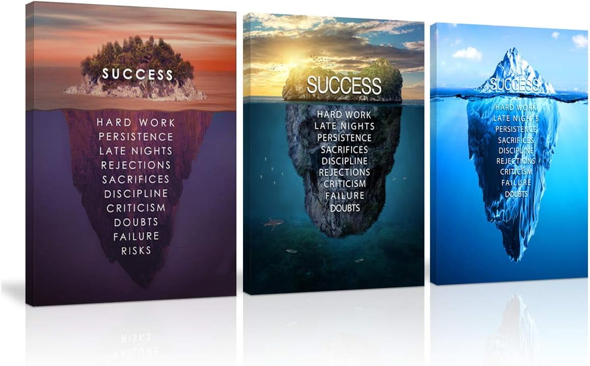 AABERIC Success Island Motivation Canvas Quotes 3 Panels Wall Art ...