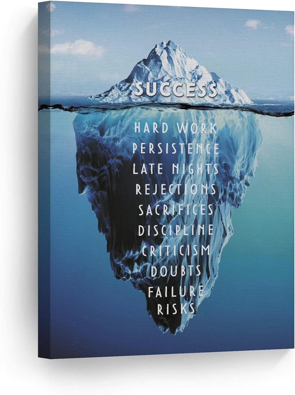 AABERIC Success spiring Quote Iceberg Ocean Motivational Wall Art ...