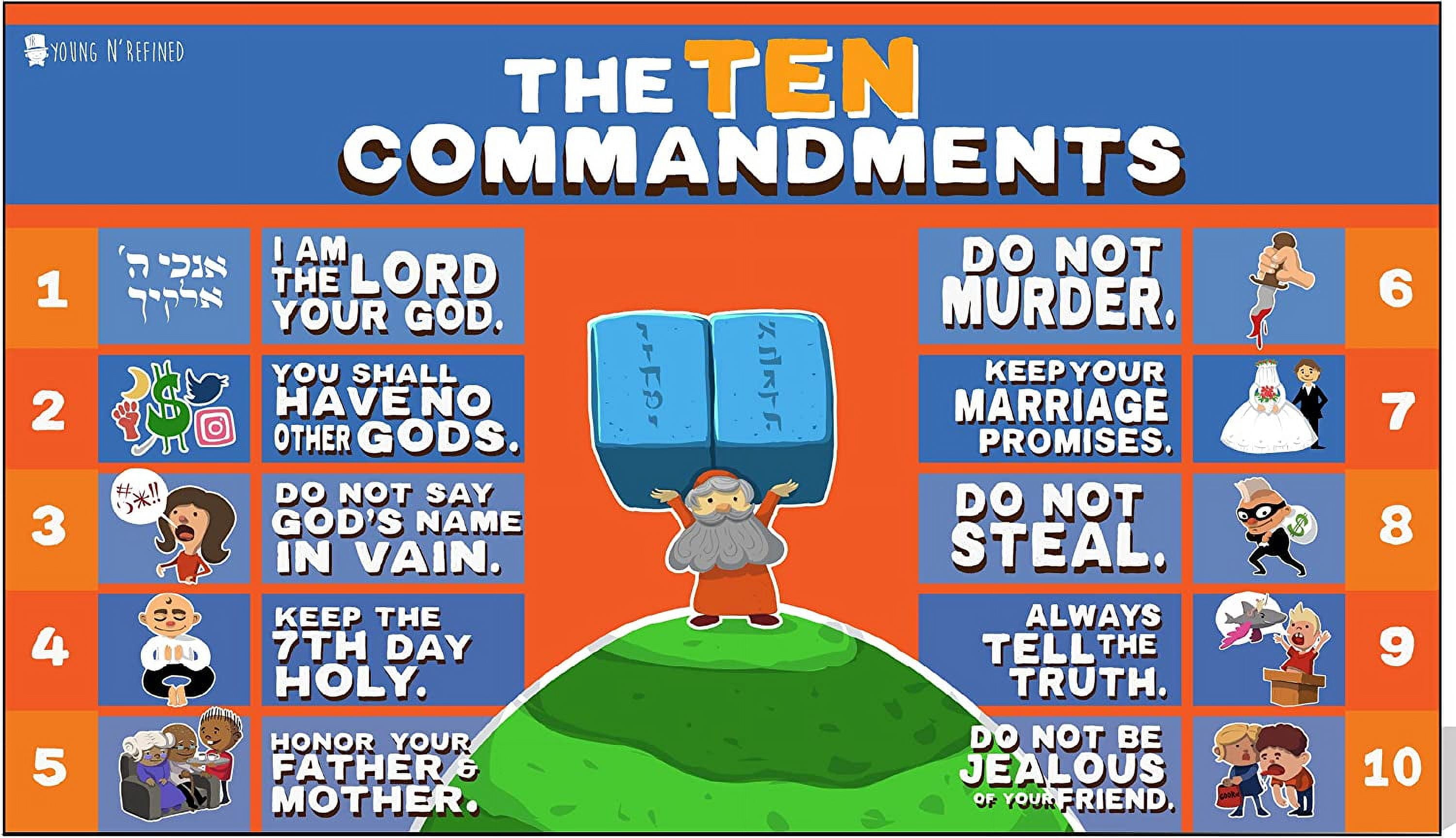 AABERIC Ten Commandments Canvas Print Educational Canvas Prints Wall ...