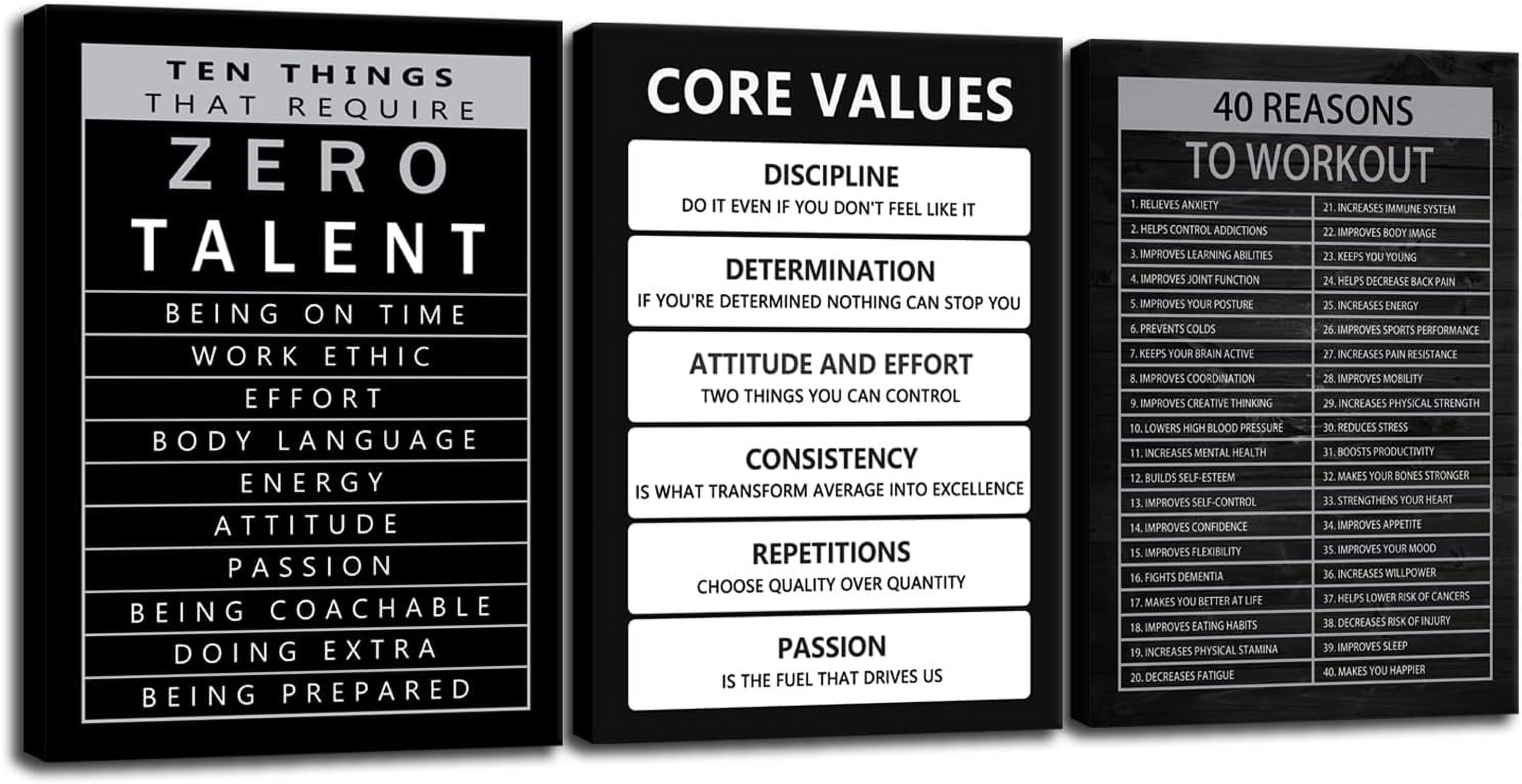 AABERIC Ten Things That Require Zero Talent Inspirational Canvas Wall Art 3 Pieces Print ...