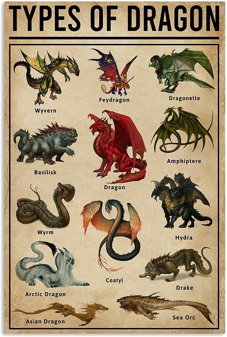 AABERIC Types Of Art Poster Prints 2 (Types Of Ants Vertical Art Poster ...