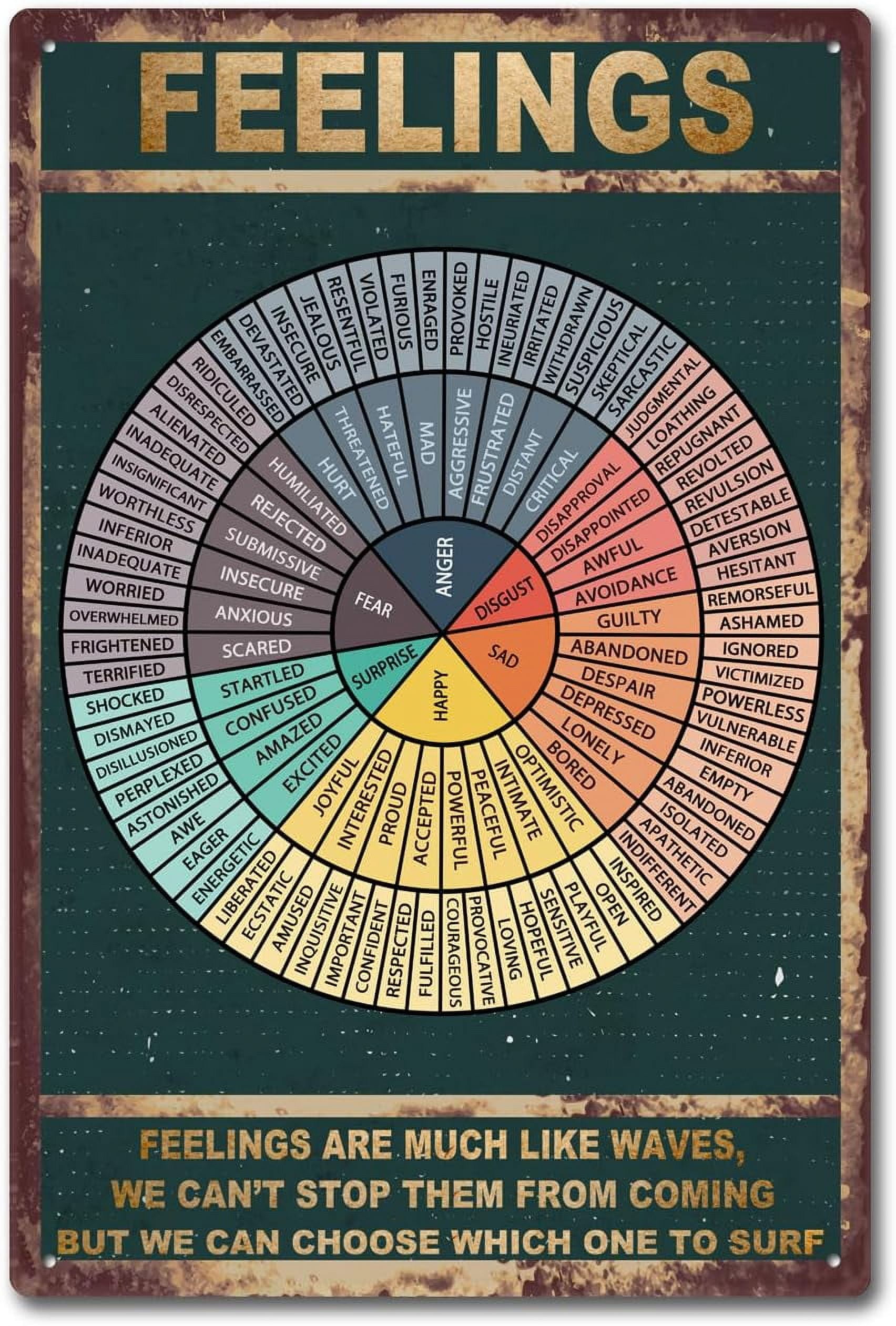 AABERIC Vintage Wheel Of Feelings Chart Metal Sign Social Work Feelings ...