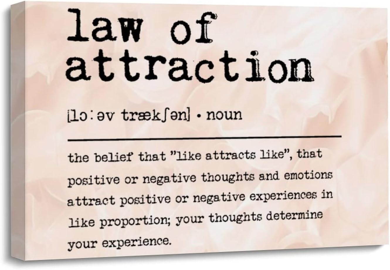 AABERIC Wall Prints Law of Attraction Canvas Print Wall Art Law of ...