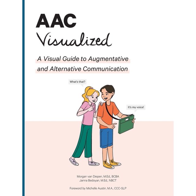 AAC Visualized: A Visual Guide to Augmentative and Alternative ...