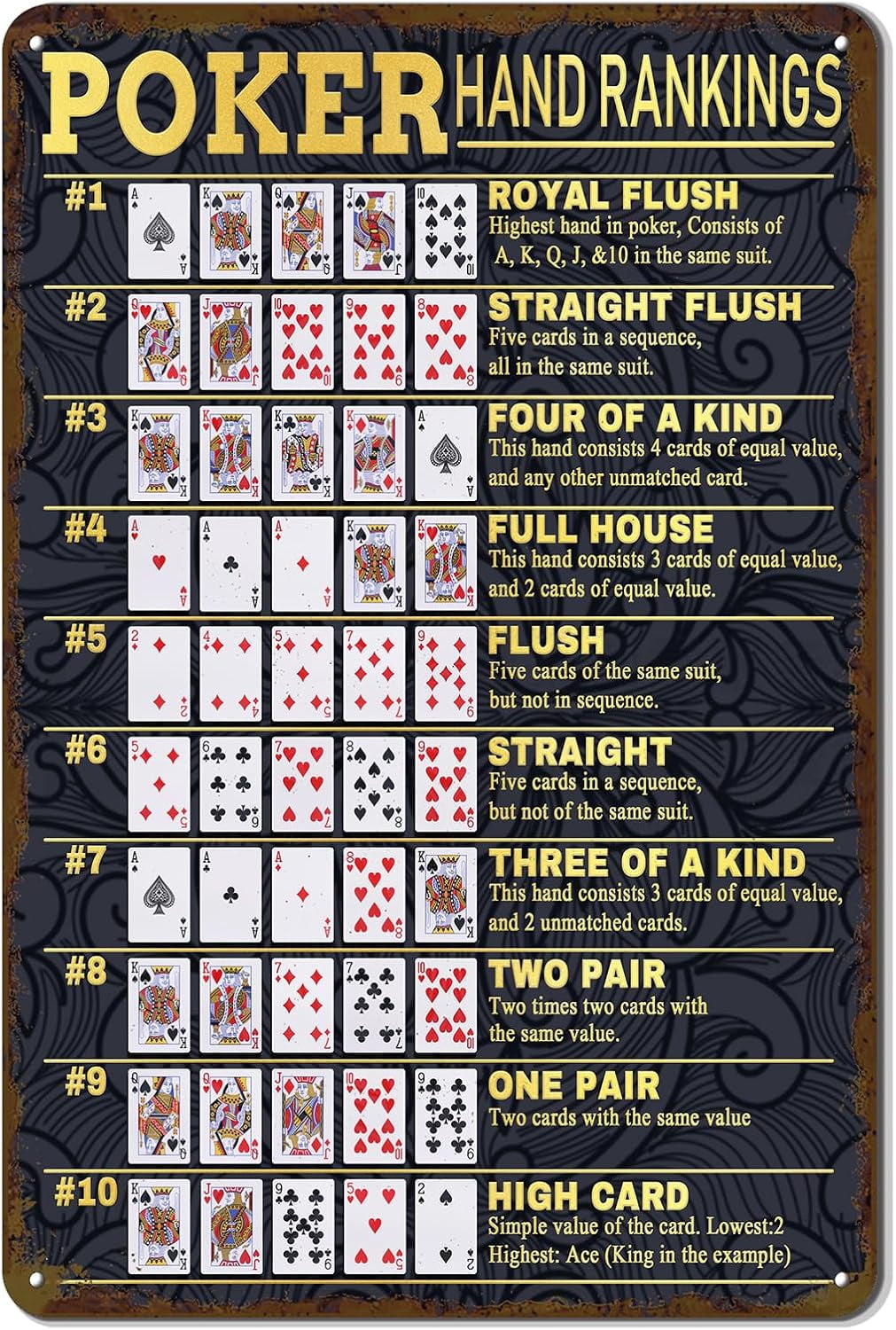 AAXTinsing Vintage Poker Hands Rankings Metal Sign - Texas Hold'em ...