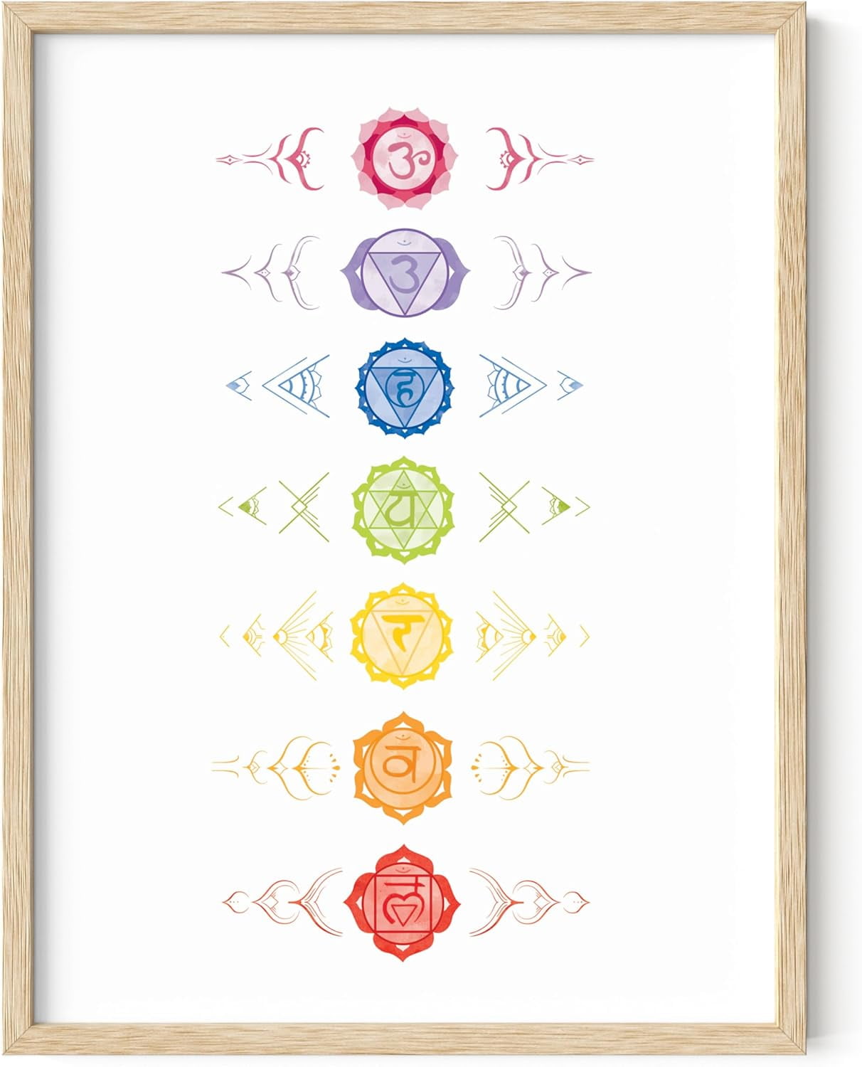 AAzaqTin-Chakra Poster Chakra Art Spiritual Posters Spiritual Wall Art Zen Wall Decor Chakra ...