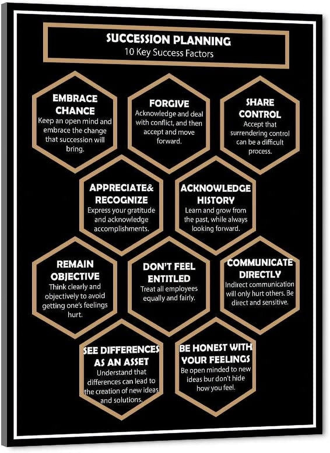 AAzaqTin-Large WoodenInspirational Motivational Wall Art Giclee Canvas ...