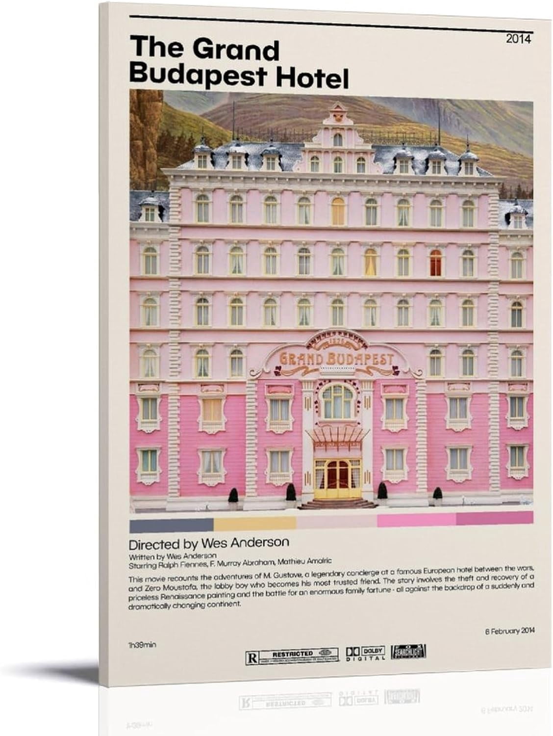 AAzaqTin-The Grand Budapest Hotel Minimalist Movie Poster Vintage ...