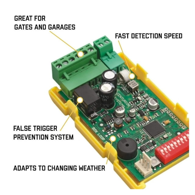 AB Loop Detector Vehicle Sensor Designed for various applications ...