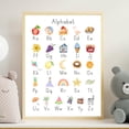 ABC Alphabet Chart Wall Art Print - Walmart.com