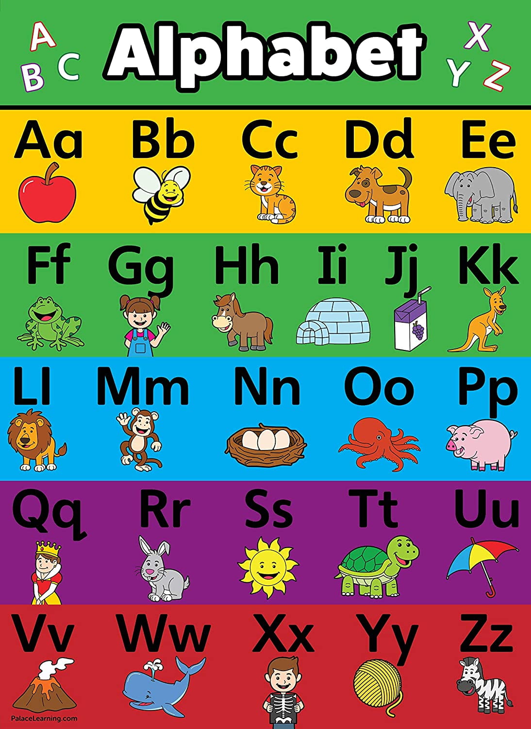 ABC Alphabet Poster Chart Poster - Educational Chart To Learn The ...