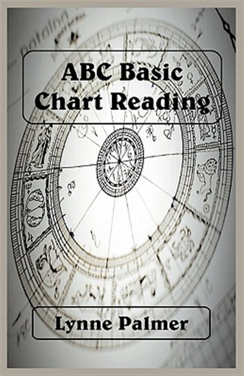 Pre-Owned ABC Basic Chart Reading - Walmart.com