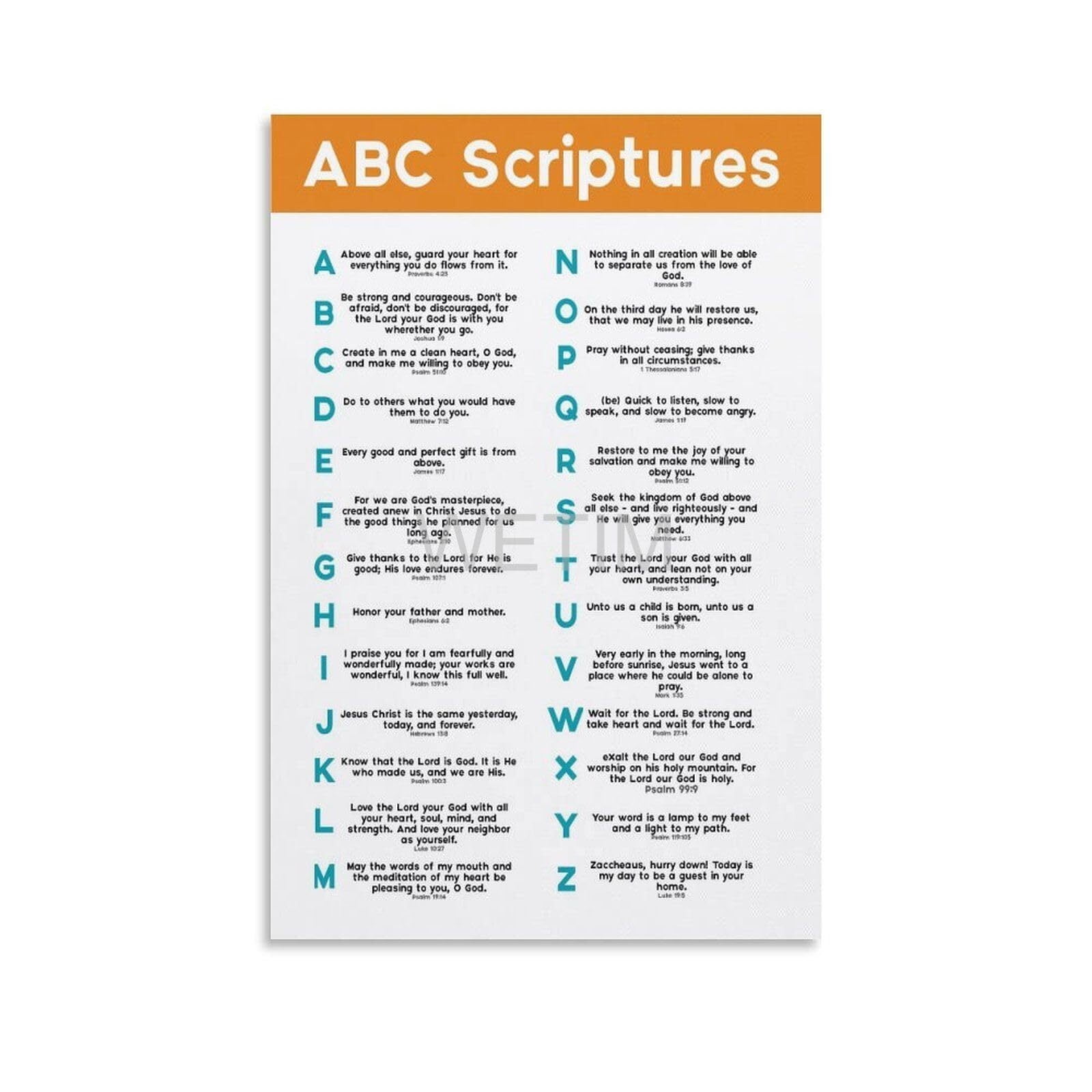 ABC Bible Verse Scriptures Poster Bible Study Poster ABC Scriptures ...