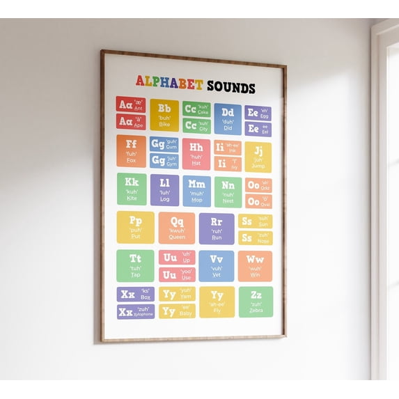 ABC Phonics Alphabet Sound Chart Montessori Kindergartners Beginners ...
