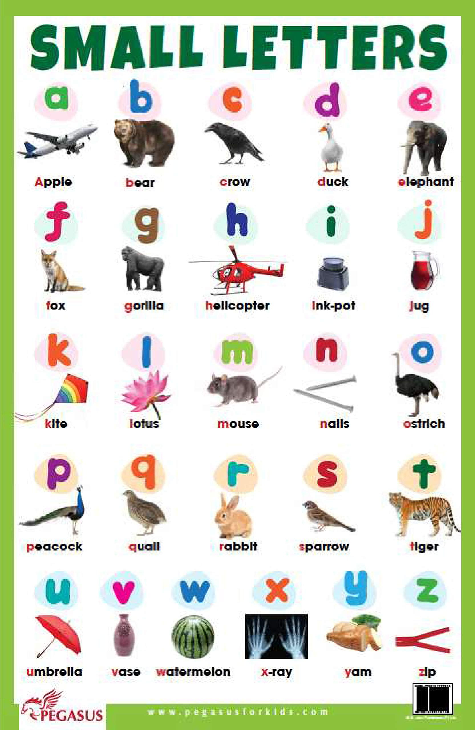 ABC Small Letters - Thick Laminated Preschool Chart - Walmart.com