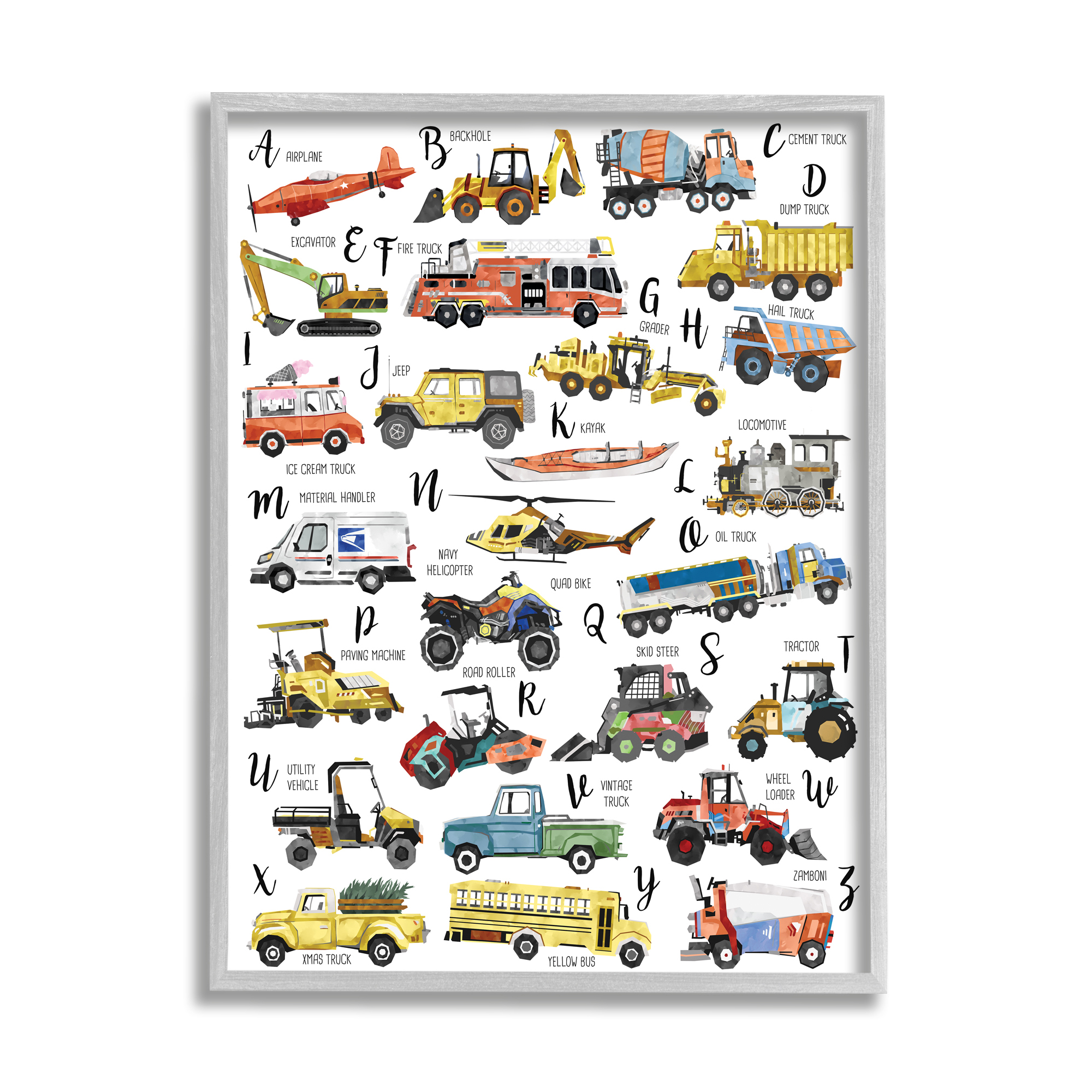 ABCs of Motor Vehicles Kids Alphabet Chart 16 in x 20 in Framed ...