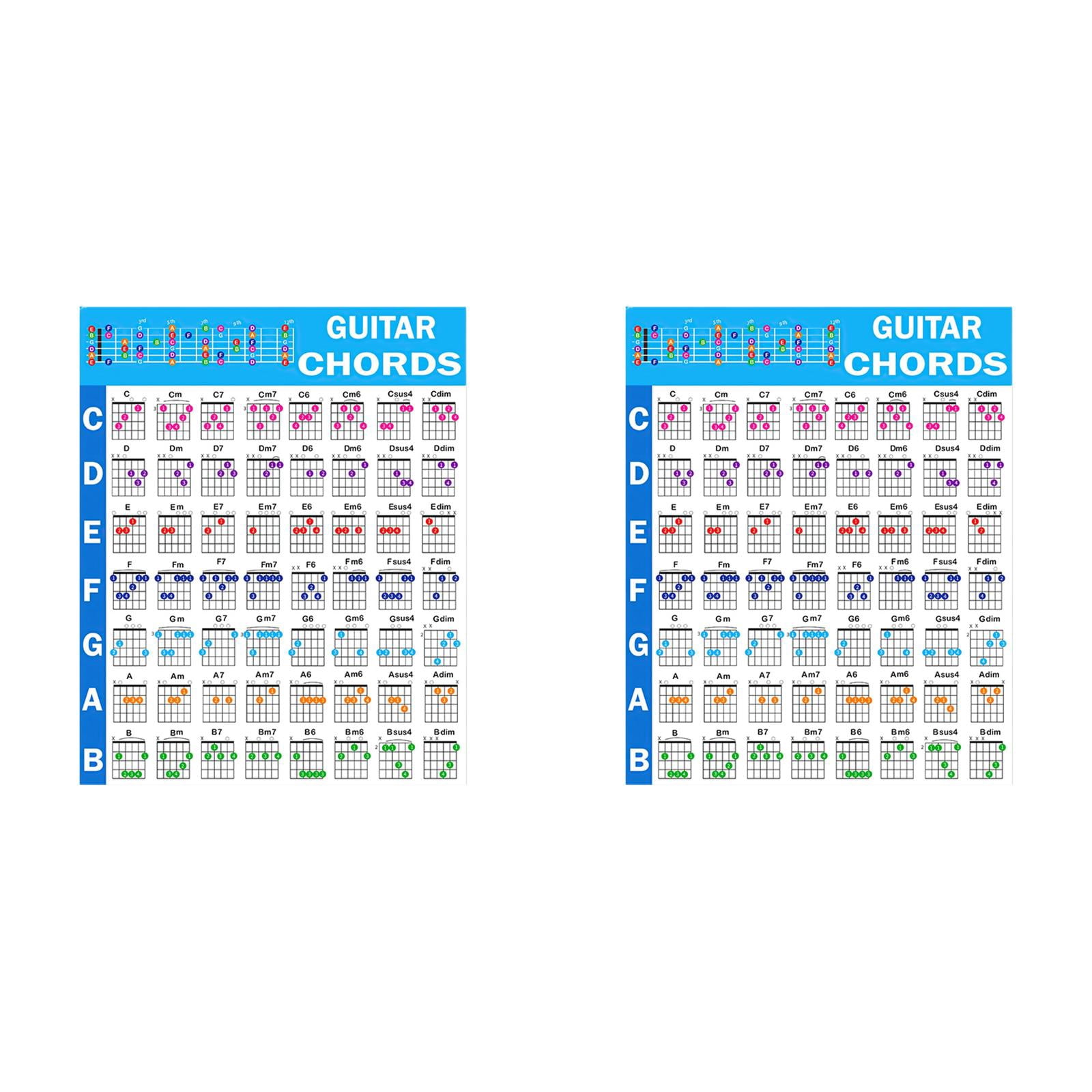 ABODELINE 2Sets Beginner Guitar Chords Poster Chart, Guitar Chord Cheat ...