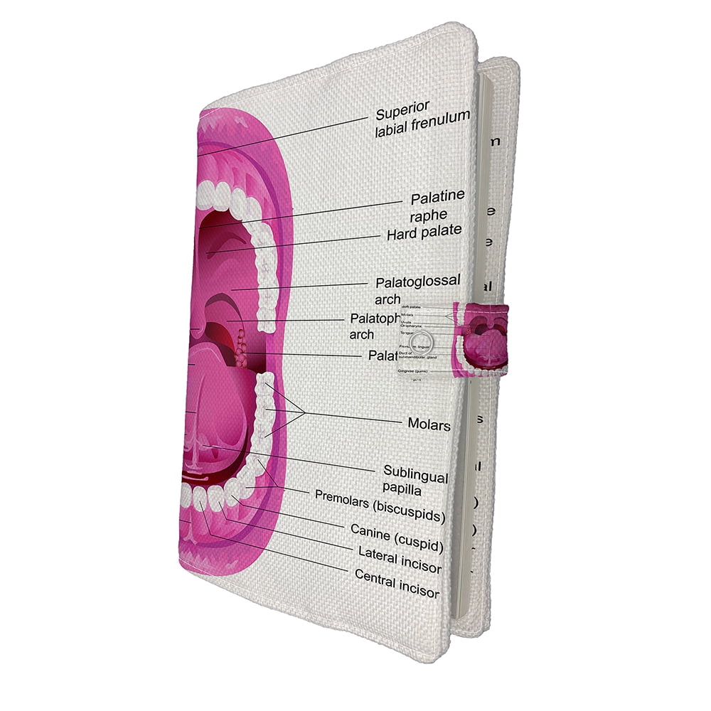 ABPHQTO Diagram For Anatomy Of Human Mouth Book Cover Book Protector ...