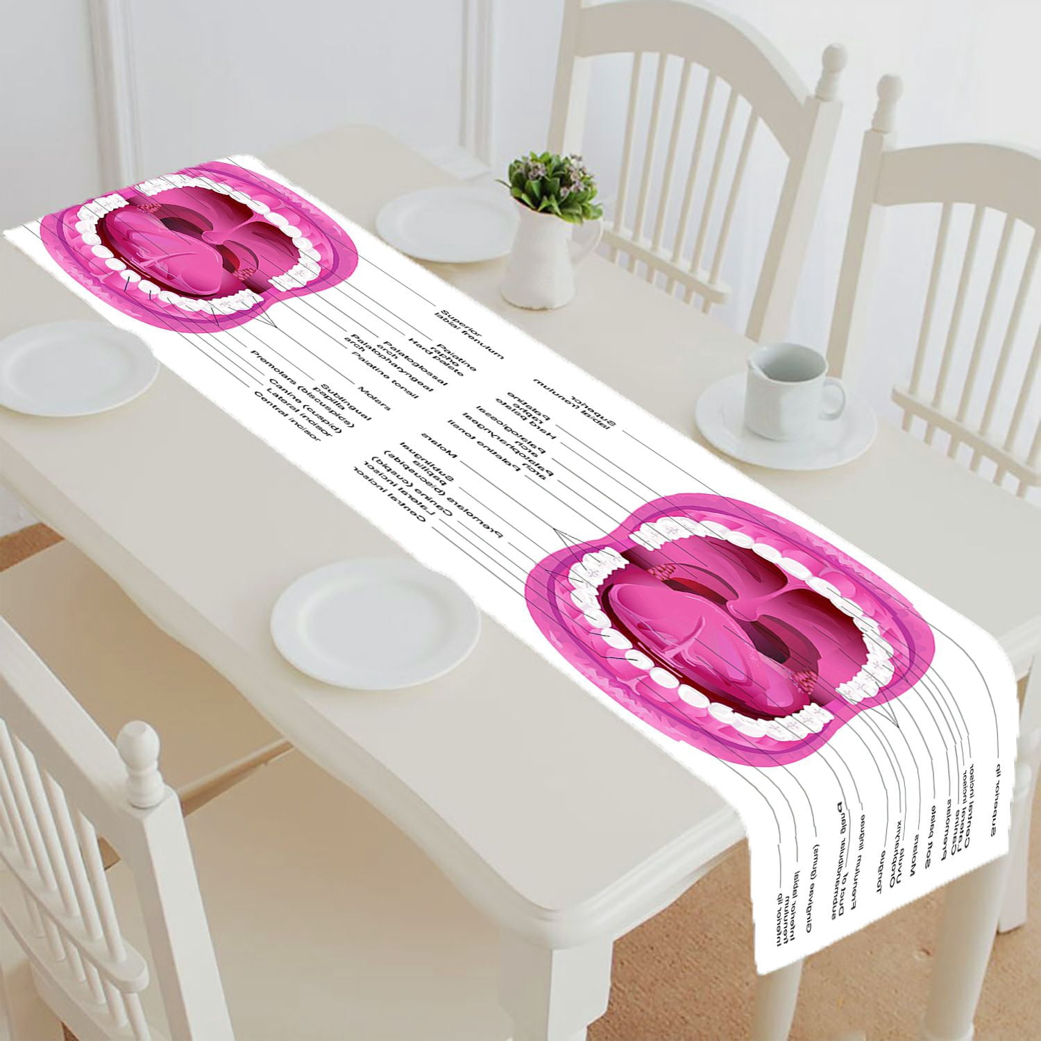 ABPHQTO Diagram For Anatomy Of Human Mouth Table Runner Placemat ...