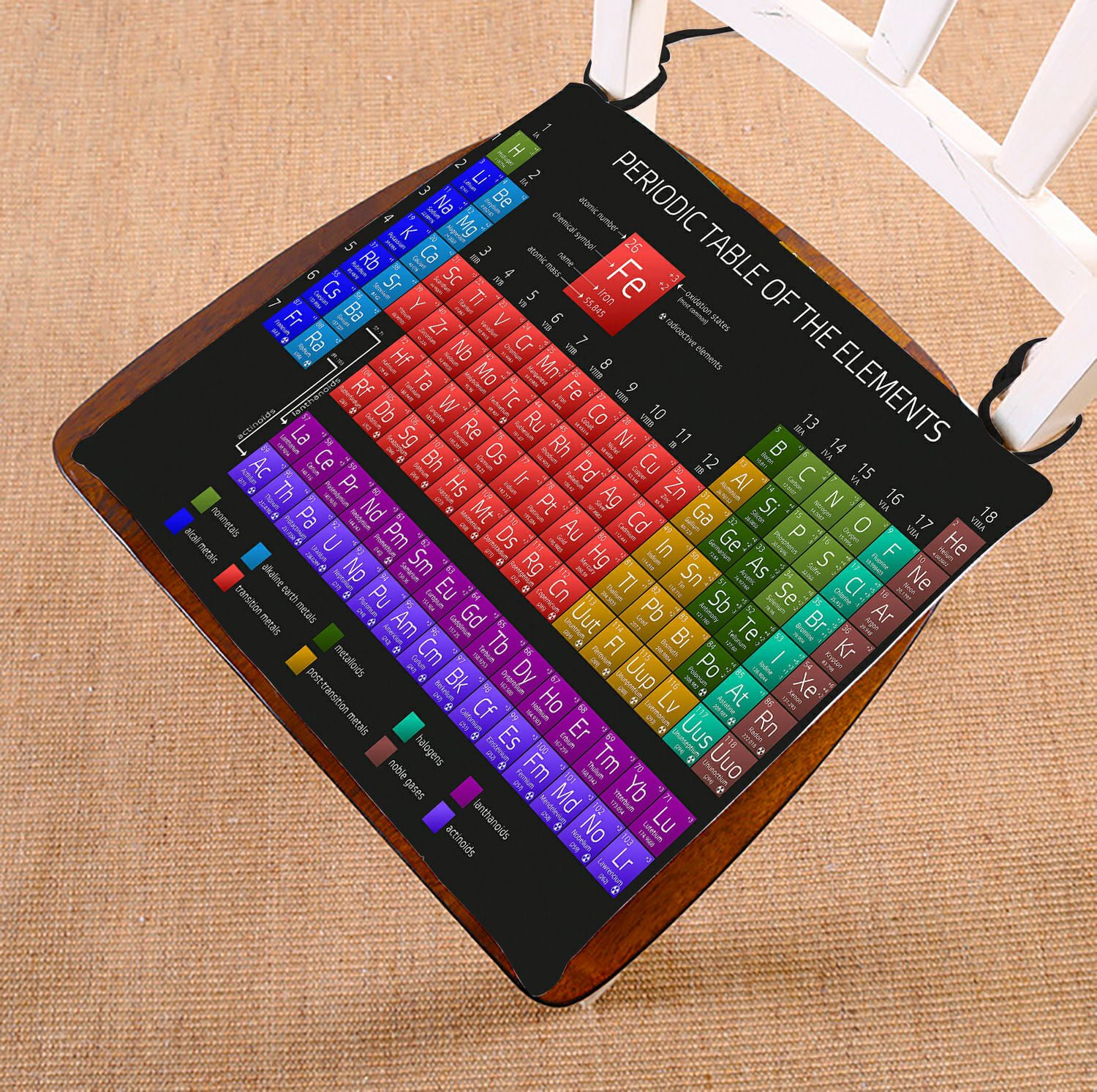 ABPHQTO Periodic Table Of The Elements Chair Pad Seat Cushion Chair ...