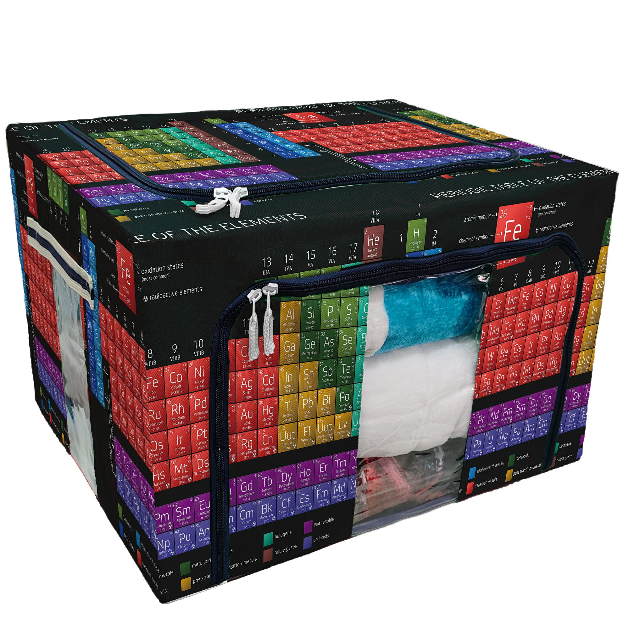 ABPHQTO Periodic Table Of The Elements Storage Bag Clear Window Storage ...