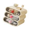 ABS PET Plastic Makeup Organizers Enhances Durability Long Time Use ...