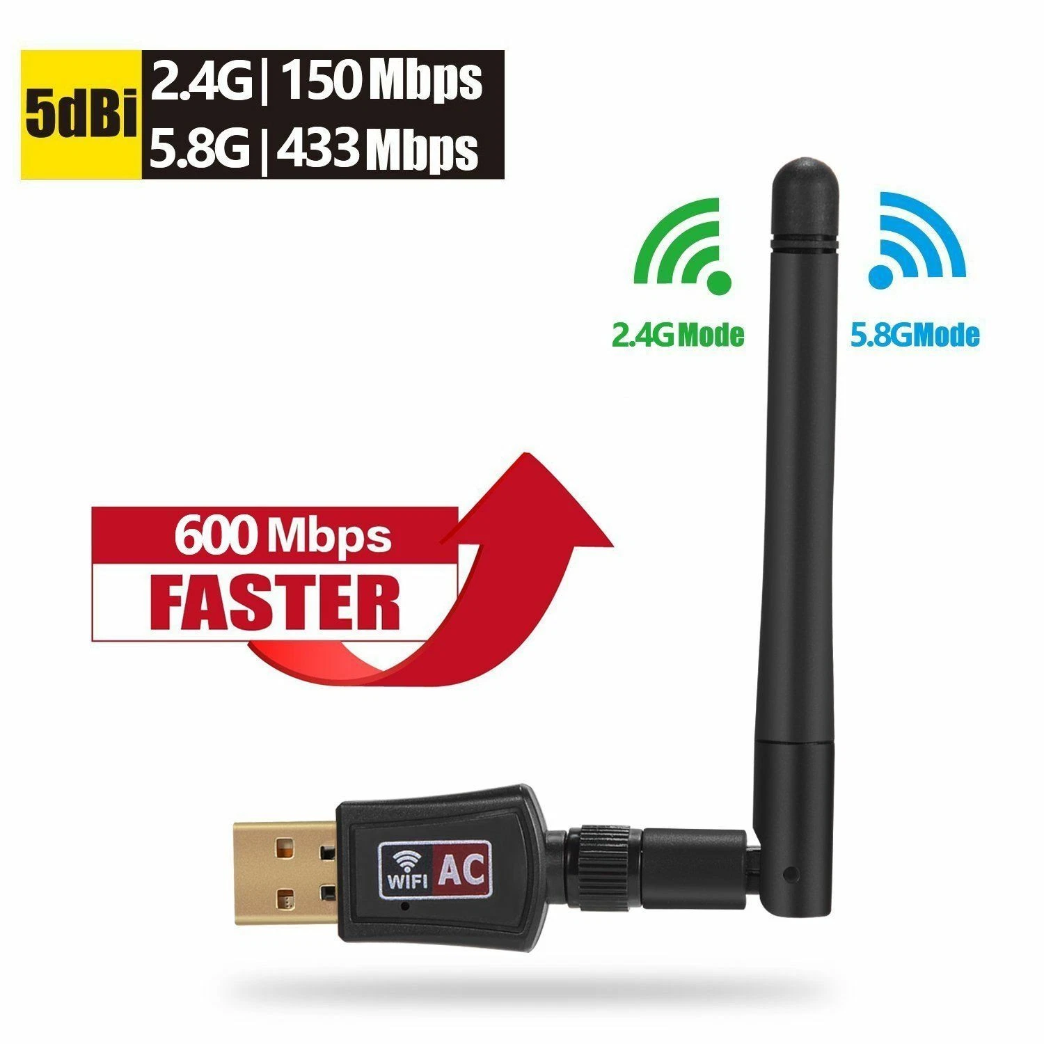 AC 600Mbps Dual Band 2.4/5Ghz Wireless USB WiFi Network Adapter w ...