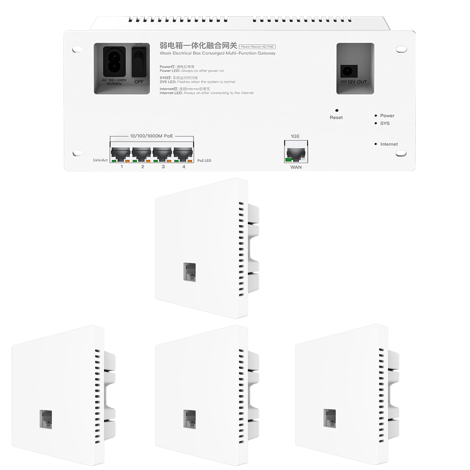 AC Gateway 4 Port Gigabit PoE Integrated Router & 4 Access Points Set ...