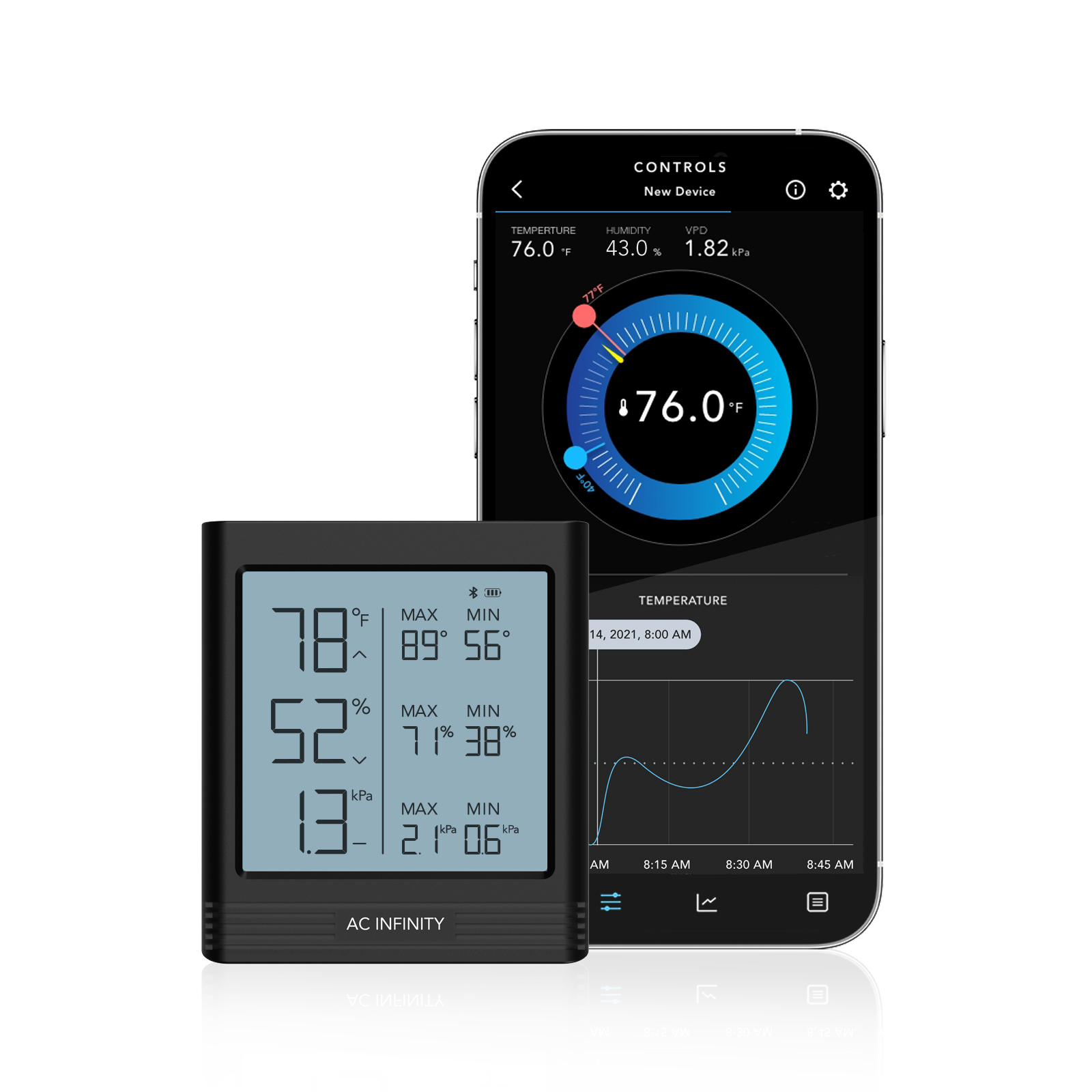 Ac Infinity Vpd Thermometer