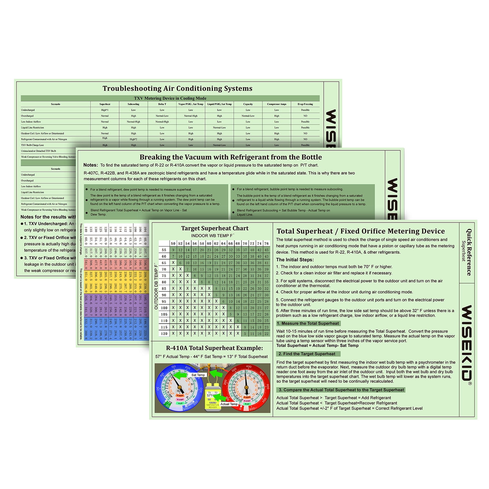 PMCAF HVAC Quick Reference Cards for Refrigerant Charging and ...