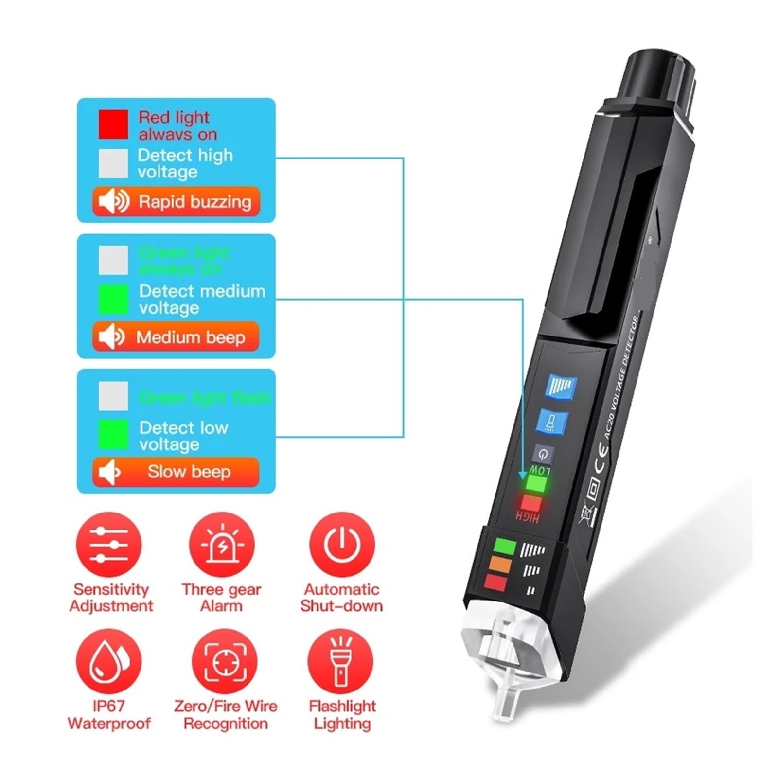 AC20 Digital AC/DC Non-Contact Tester Pen Meter Voltage Detectors Power ...