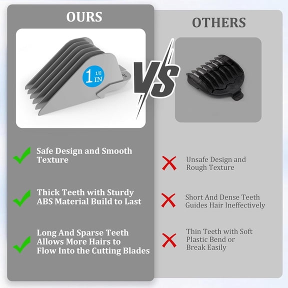 Shop Clipper Attachments and Guide Combs for Hair Cutting and Grooming
