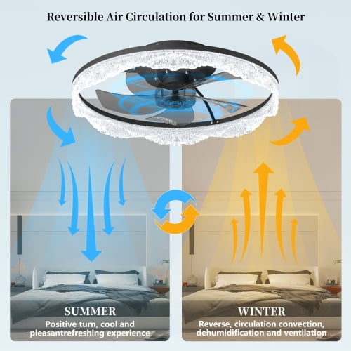 ACE-LIGHTS, 20" Decorative Crystal Ceiling Fan with Dimmable Lights(APP ...