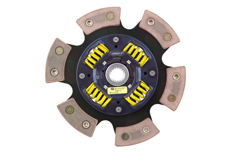 Dodge Discs