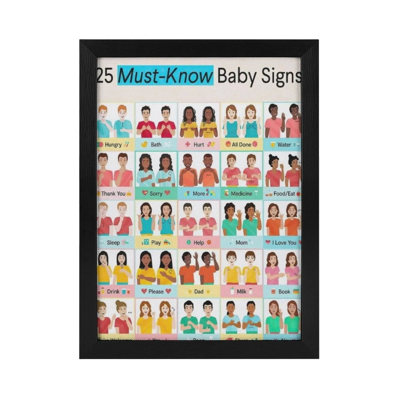 ADALE Baby Sign Language Poster 25 Must Know Baby Signs Poster ...