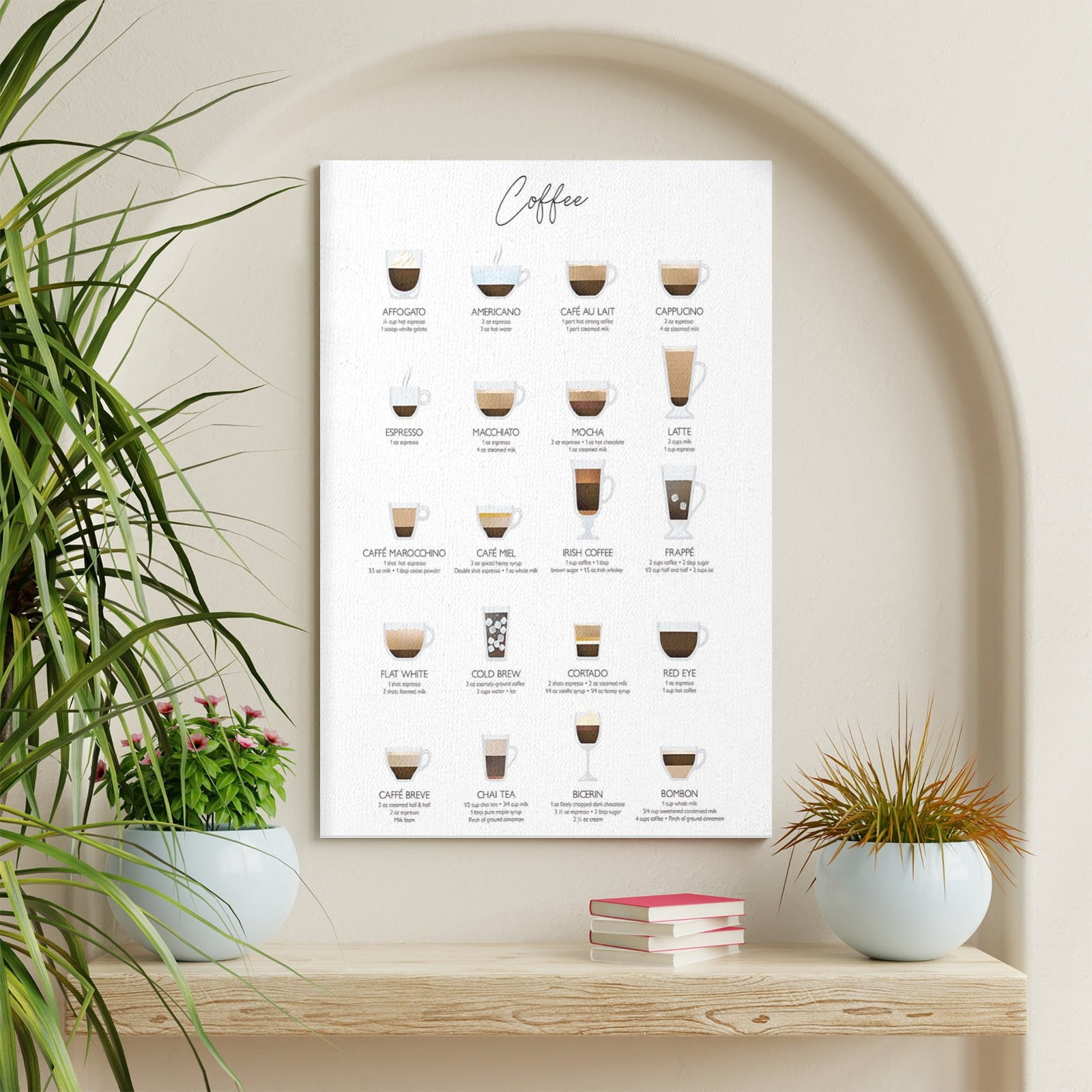 ADALE Coffee Art Print - Cafe Shop and Coffee Bar Decor College Dorm ...