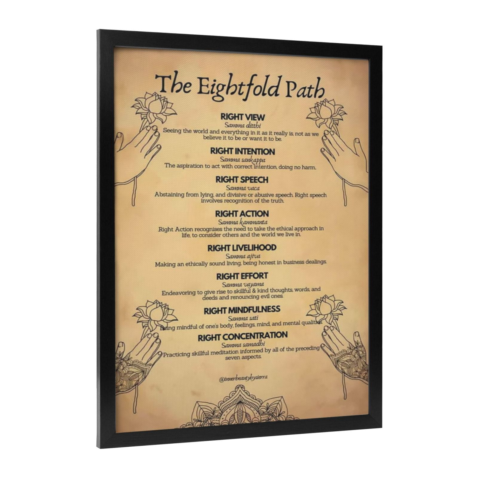 ADALE Eightfold Path Buddhist Art Poster Buddha Quotes Art Posters and ...