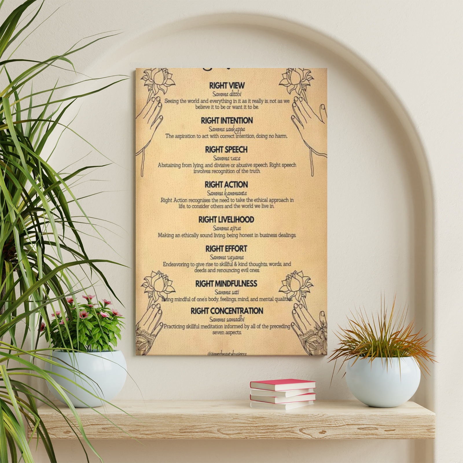 ADALE Eightfold Path Buddhist Art Poster Buddha Quotes Art Posters and ...