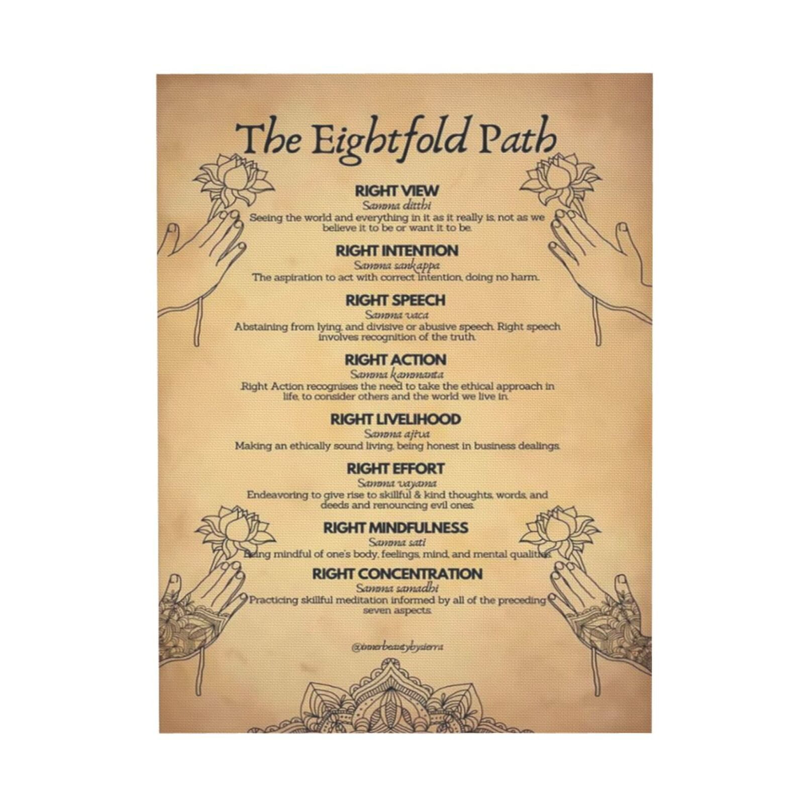 ADALE Eightfold Path Buddhist Art Poster Buddha Quotes Art Posters and ...