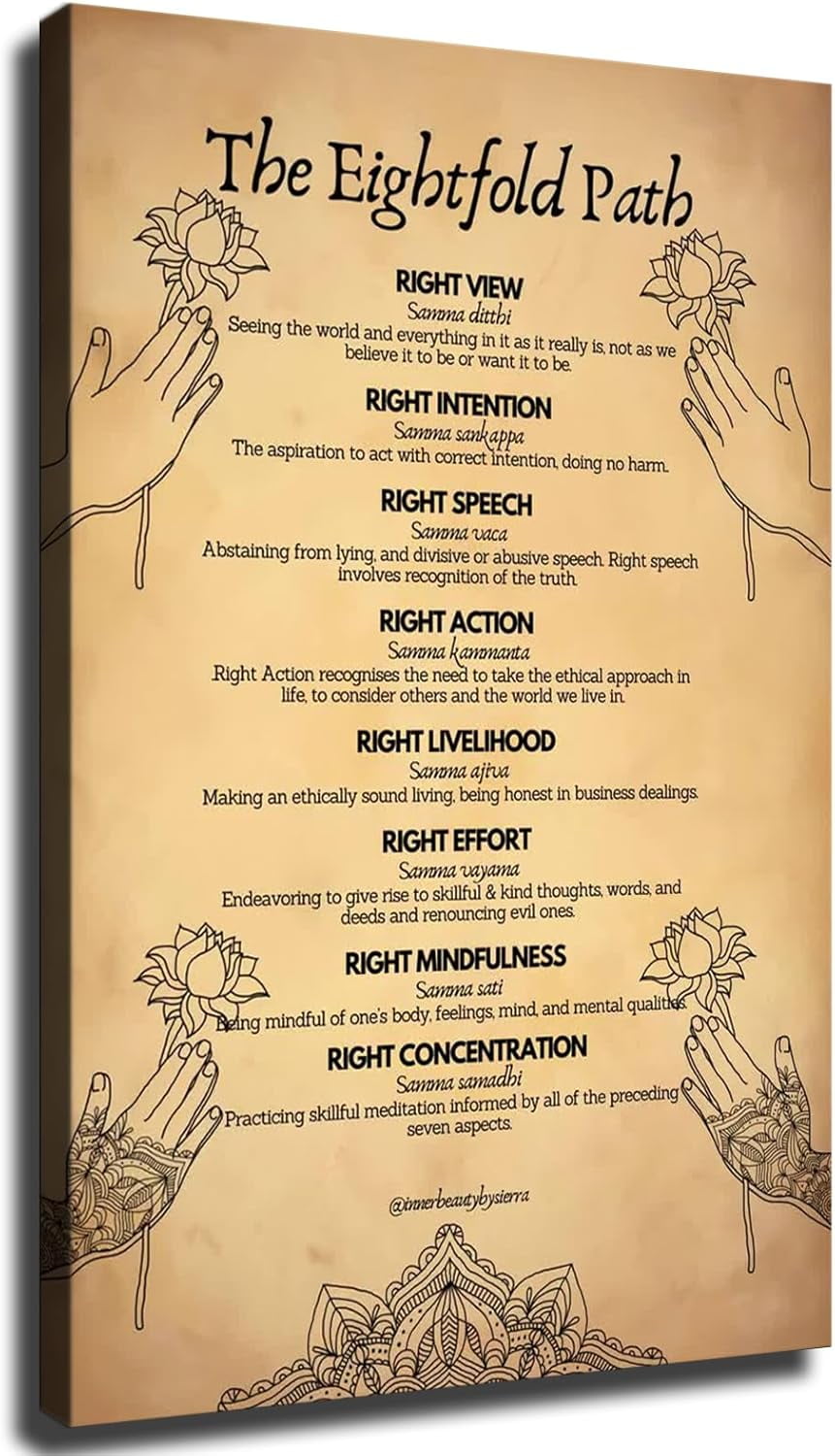 ADALE Eightfold Path Buddhist Art Poster Buddha Quotes Art Posters and ...