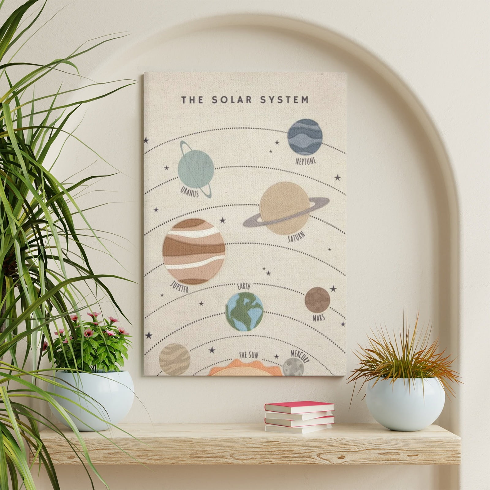 ADALE Embroidered Solar System Wall Decor - Outer Space Planets Poster ...