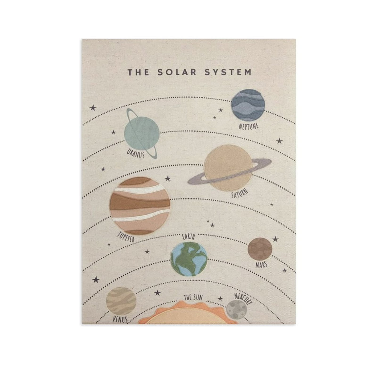 ADALE Embroidered Solar System Wall Decor - Outer Space Planets Poster ...