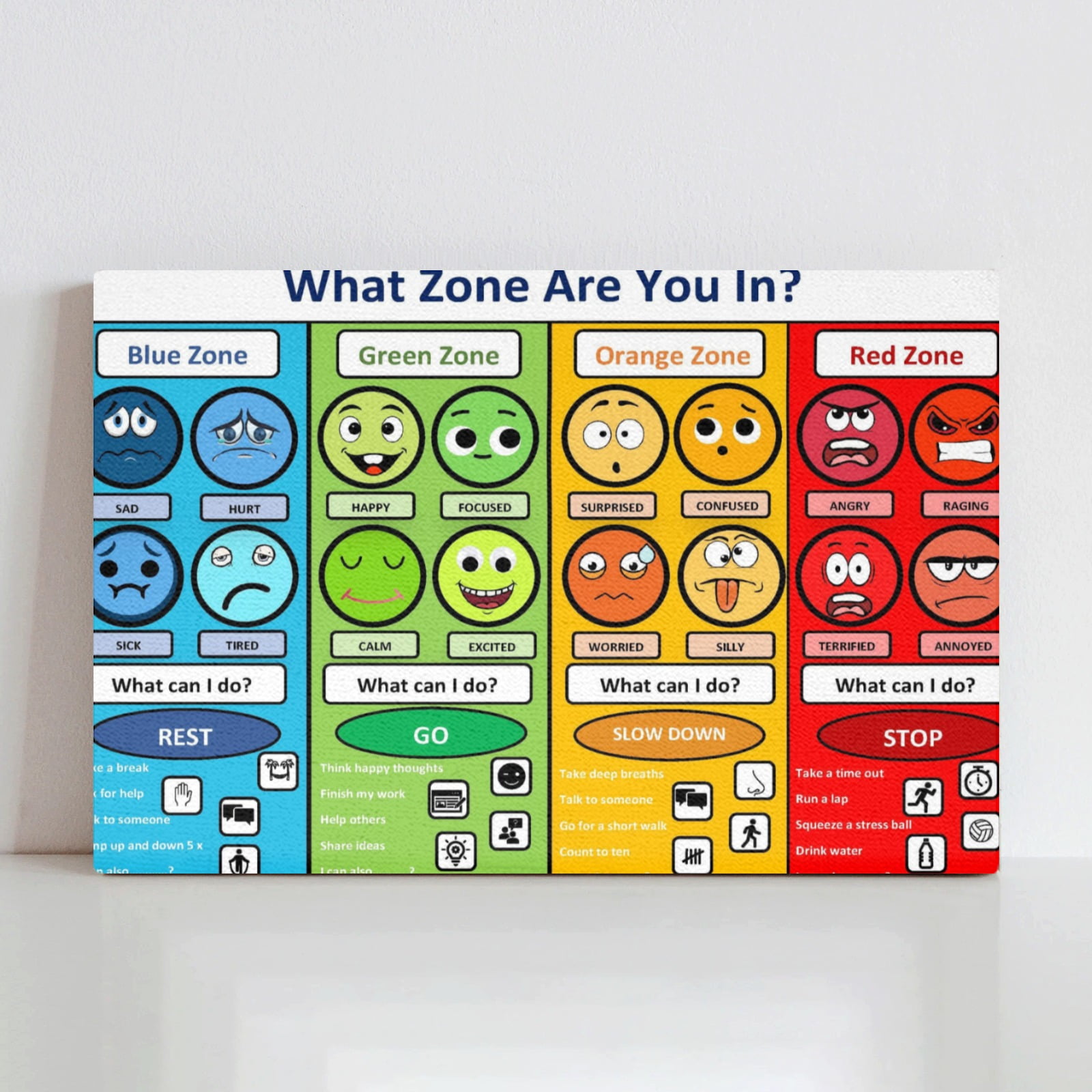 ADALE Emotional Management Zones Of Regulation Educational Poster 3 ...