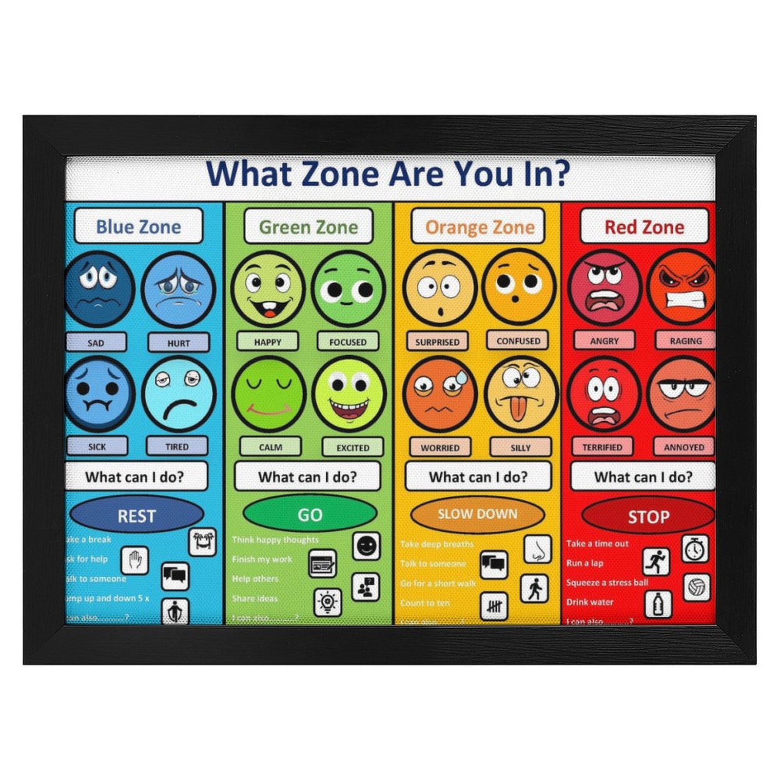 ADALE Emotional Management Zones Of Regulation Educational Poster 3 ...