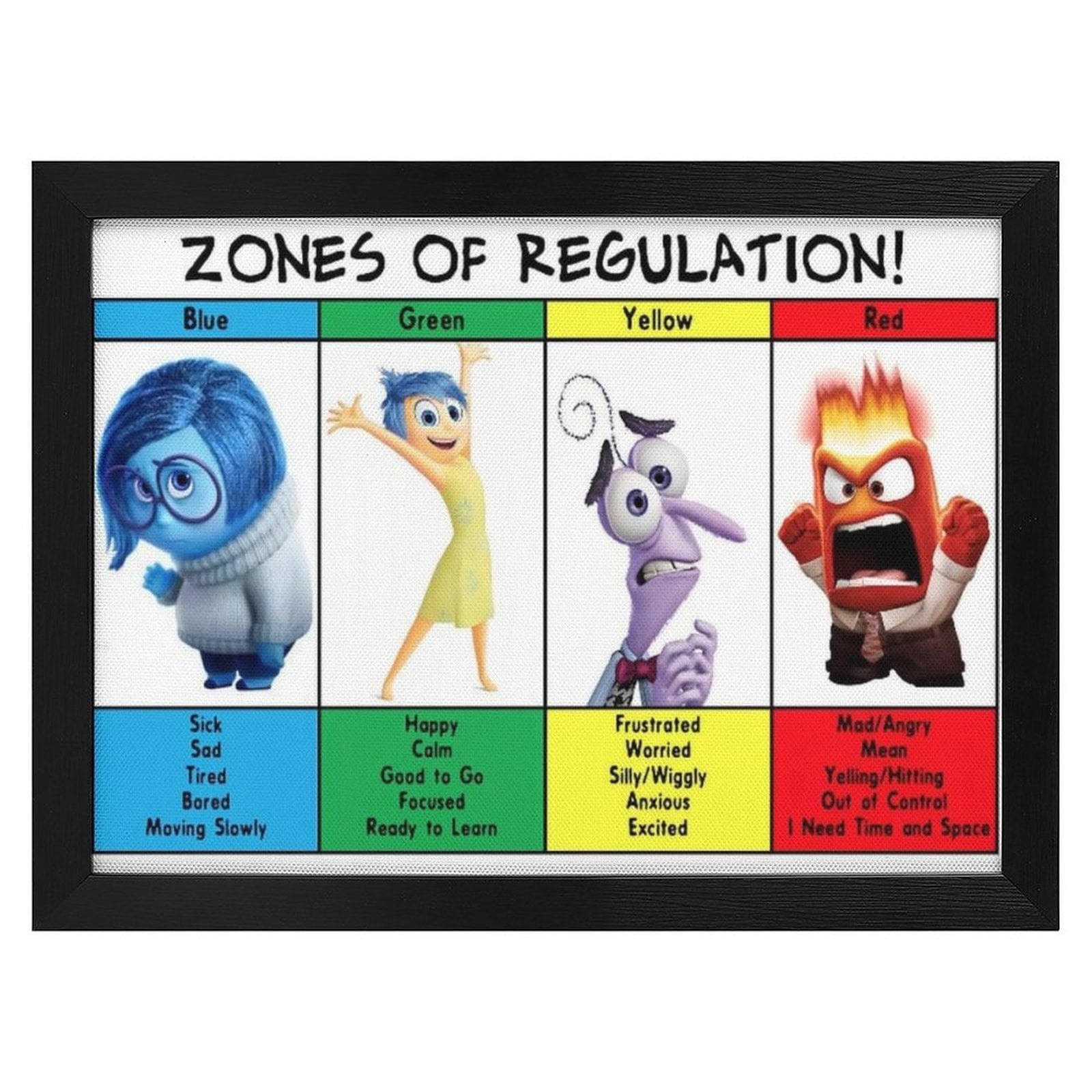 ADALE Emotional Management Zones Of Regulation Educational Poster4 ...