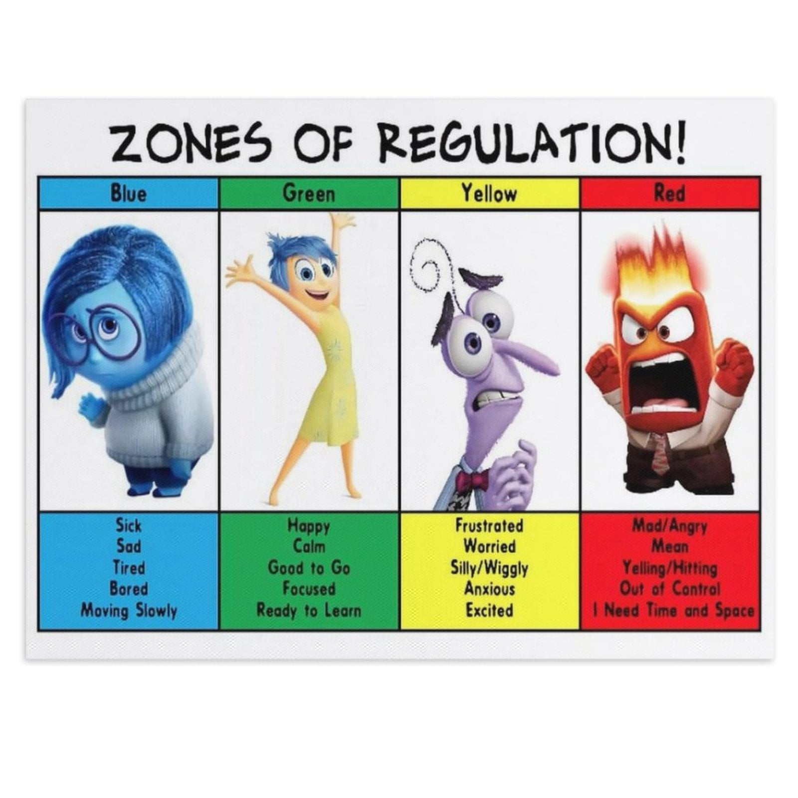ADALE Emotional Management Zones Of Regulation Educational Poster4 ...