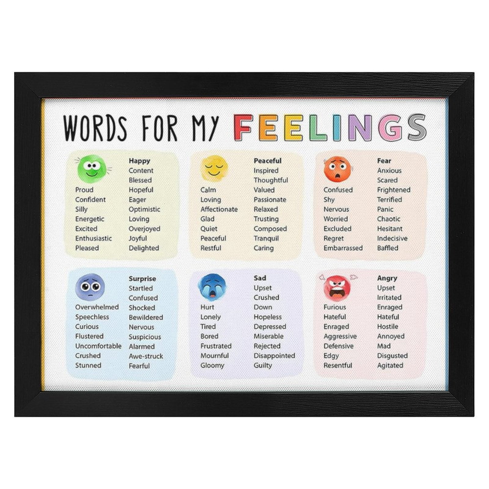 ADALE Feelings Chart for Kids Mental Health Posters Words for My ...