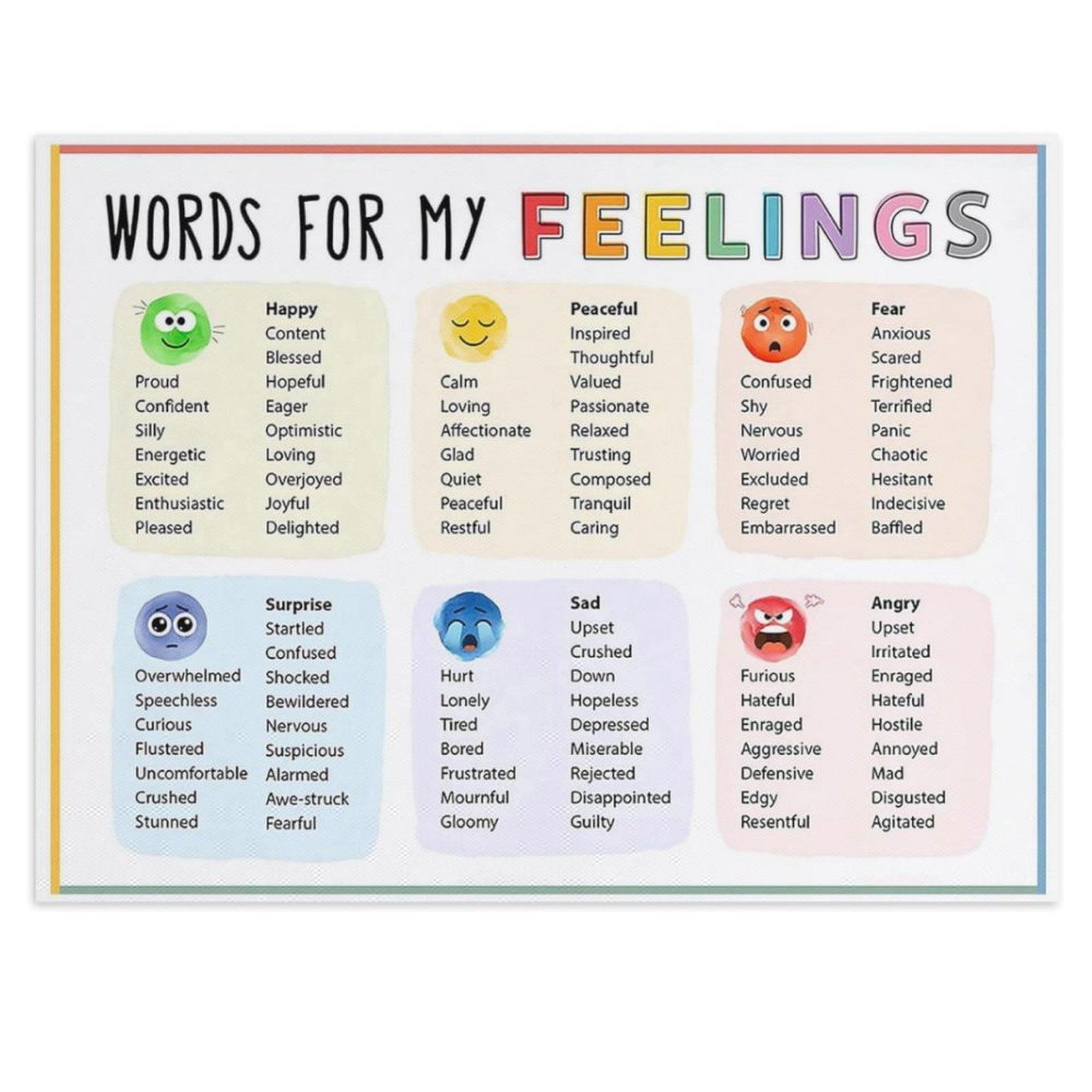 ADALE Feelings Chart for Kids Mental Health Posters Words for My ...