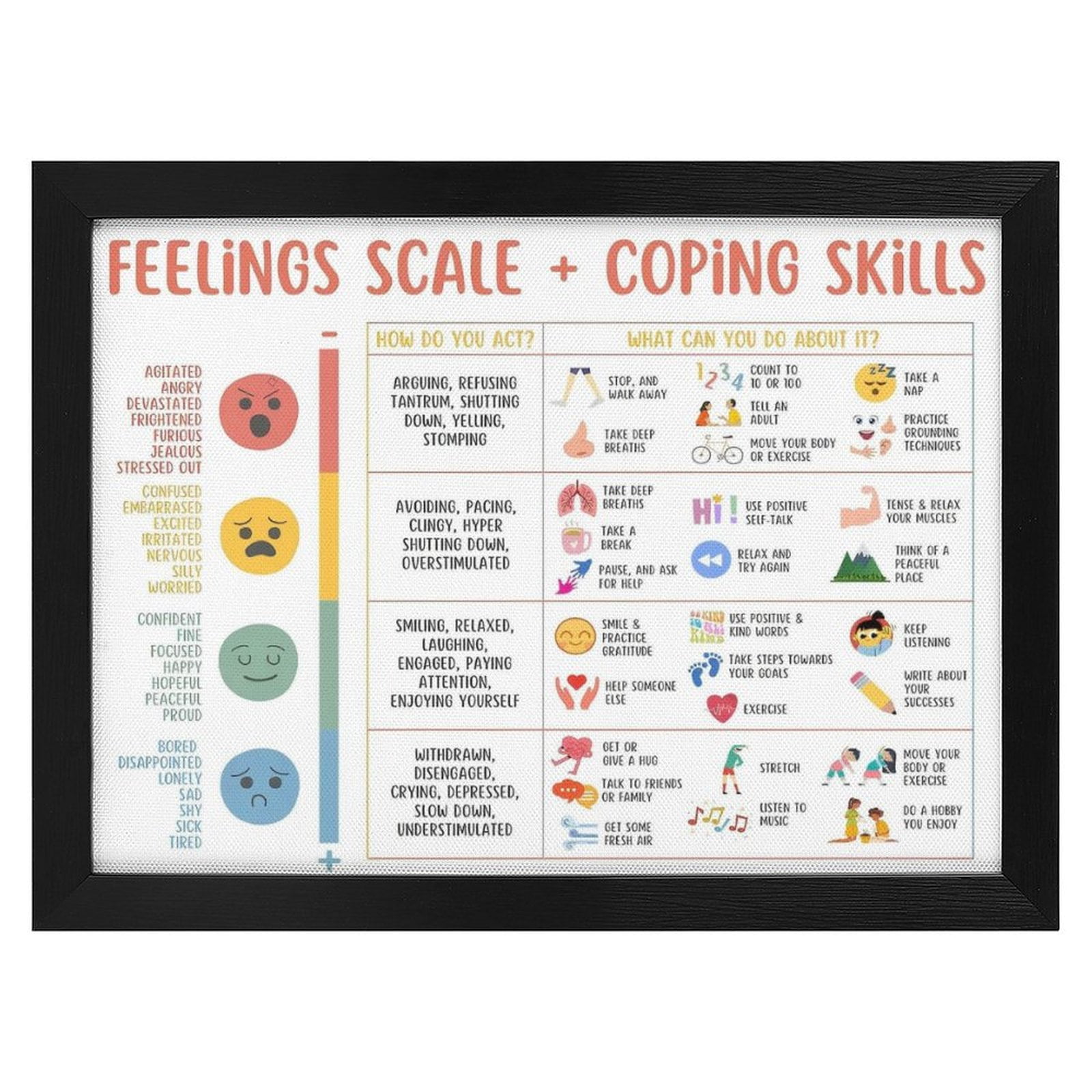 ADALE Feelings Chart For kids Mental Health Posters Help Students ...